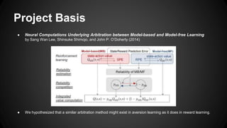 ATR Presentation | PPT