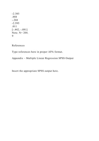 5DDBA 8307 Week 6 Assignment Template – Multiple Regression.docx