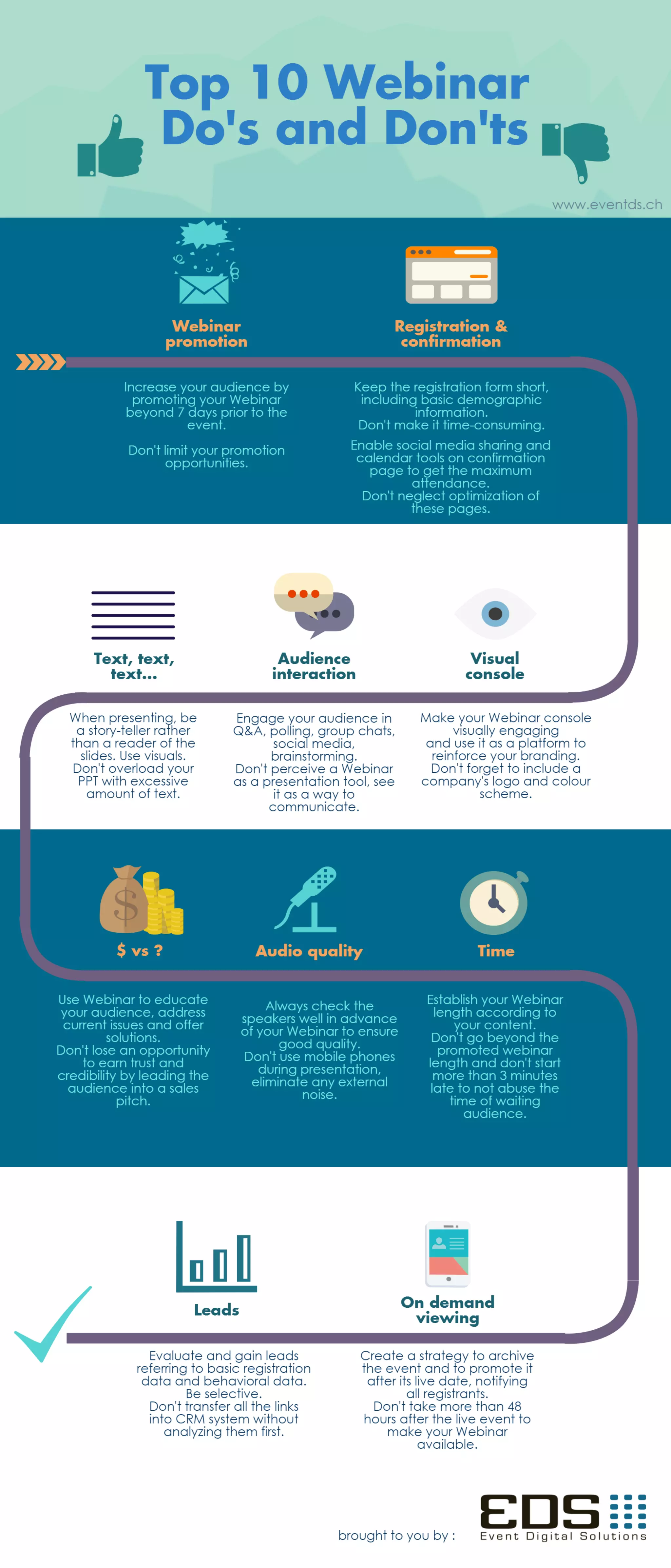 Webinar do's and don'ts. | PDF