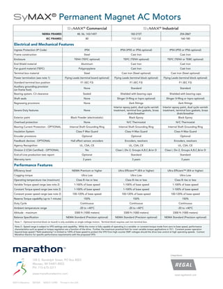 SB700A SyMAX Radial PMAC Brochure | PDF