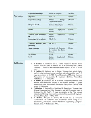 Saeed Hadiloo CV | PDF
