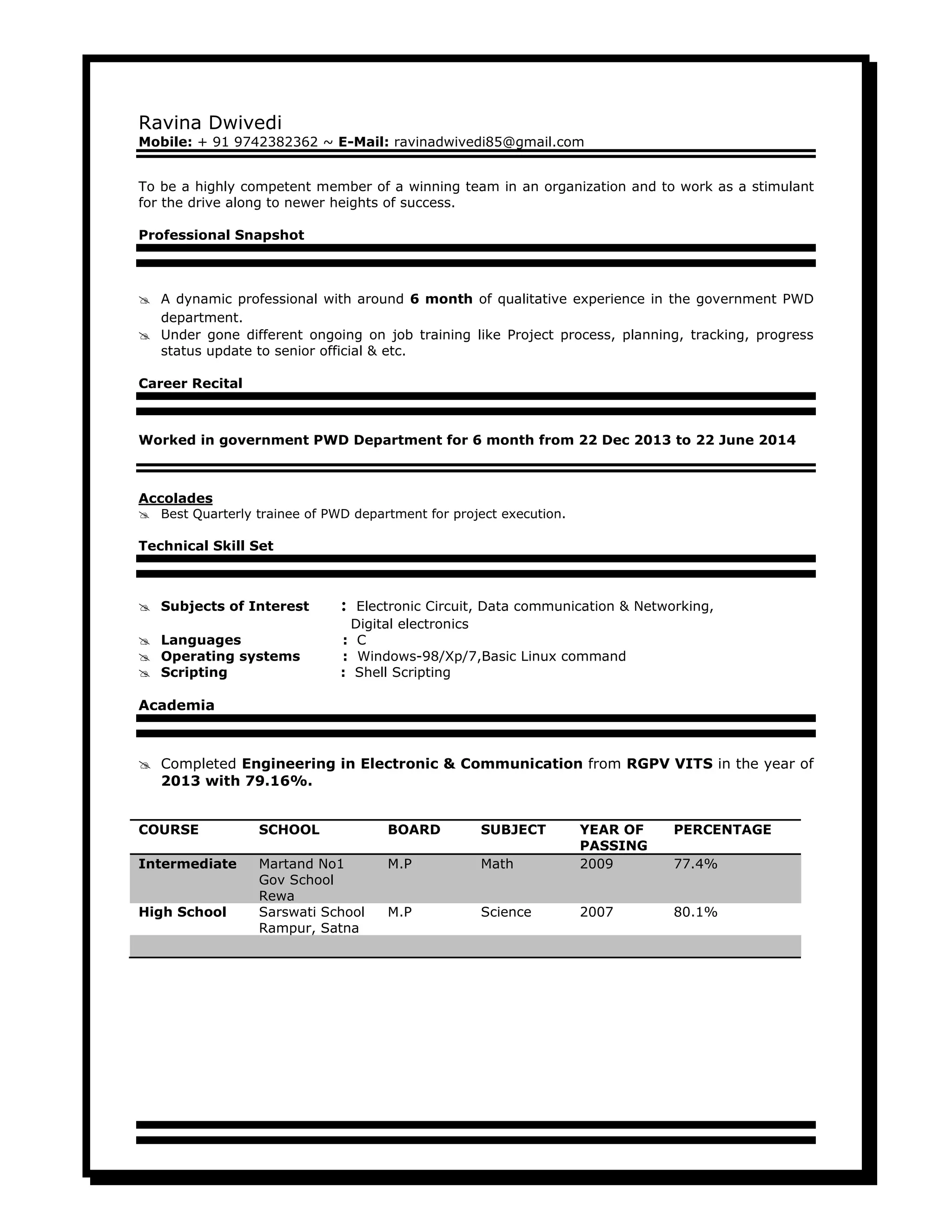 Ravina Dwivedi CV | PDF