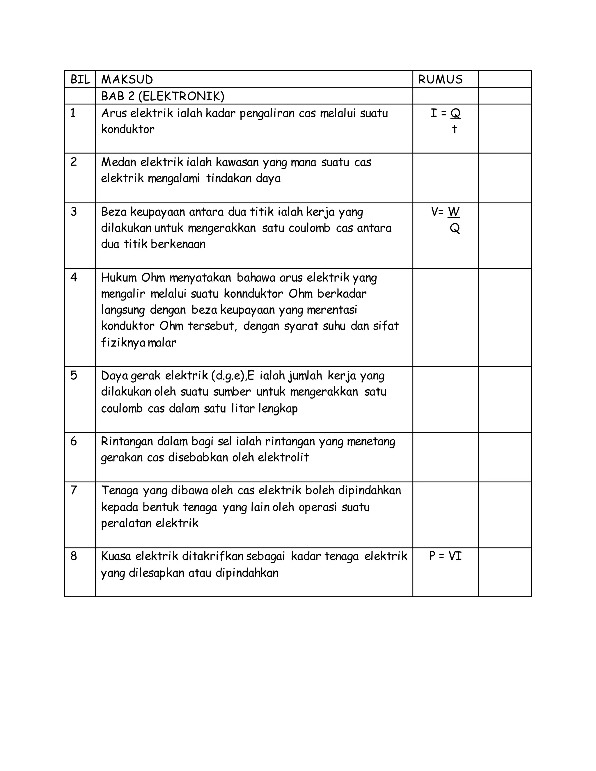 5 definisi fizik | PDF