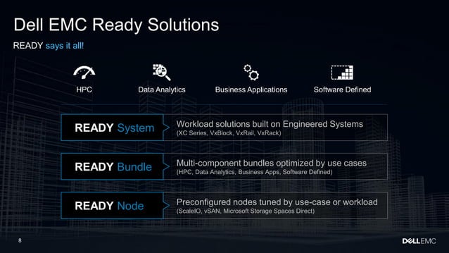 Dell EMC: Virtualizace není jen hypervisor! | PPT | Free Download