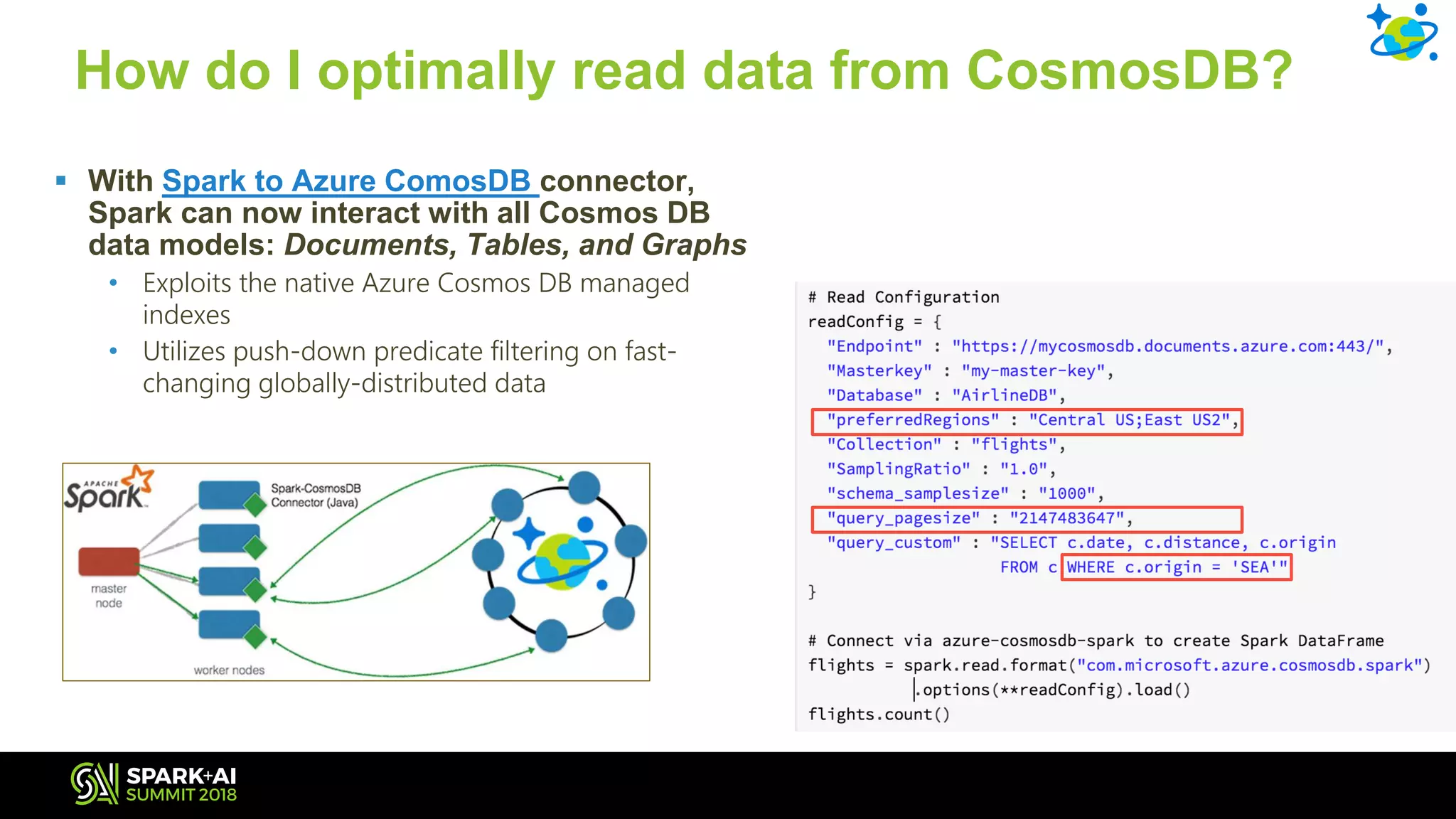 Azure Databricks – Customer Experiences and Lessons Denzil Ribeiro ...