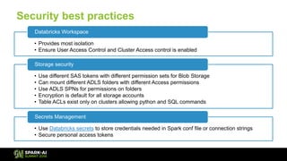 Azure Databricks – Customer Experiences and Lessons Denzil Ribeiro ...