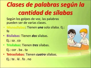 La sílaba y su estructura en ejercicios y prácticas | PPT