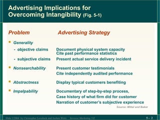 5 designing the communication mix.ppt | Marketing and Advertising ...