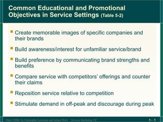 5 designing the communication mix.ppt | Marketing and Advertising ...