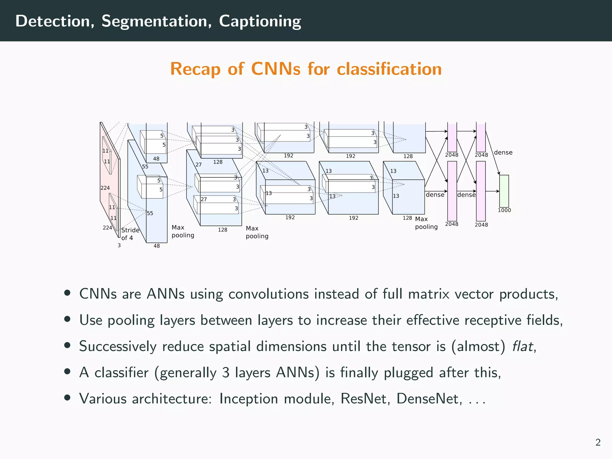 Mlip Chapter 5 Detection Segmentation Captioning Pdf