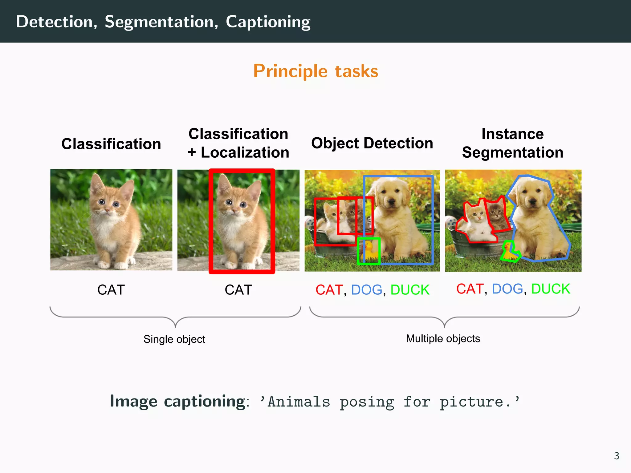 MLIP - Chapter 5 - Detection, Segmentation, Captioning | PDF | Computing | Technology & Computing