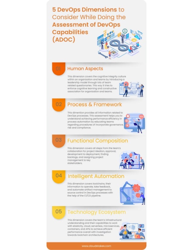 5 DevOps Dimensions to Consider While Doing the Assessment of DevOps ...