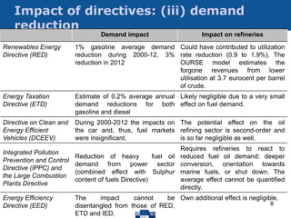 Refining Forum 15062015 - results refining fitness check | PPTX