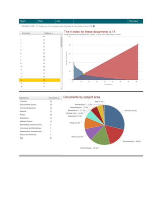 CV -SC Tripathi Short December 2016 | DOCX