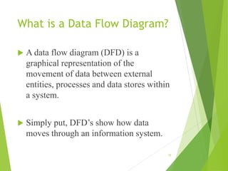 data flow diagram DFD 0 AND dfd 1 FOR mis | PDF