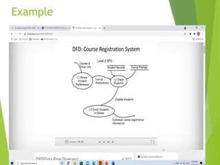 data flow diagram DFD 0 AND dfd 1 FOR mis | PDF