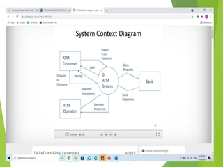 data flow diagram DFD 0 AND dfd 1 FOR mis | PDF