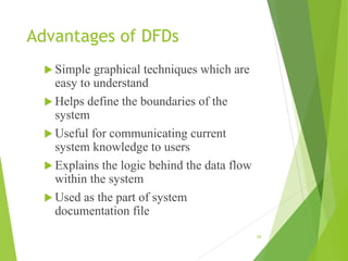 data flow diagram DFD 0 AND dfd 1 FOR mis | PDF