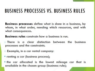 data flow diagram DFD 0 AND dfd 1 FOR mis | PDF