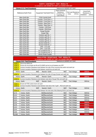 Example_Test Sheet | PDF
