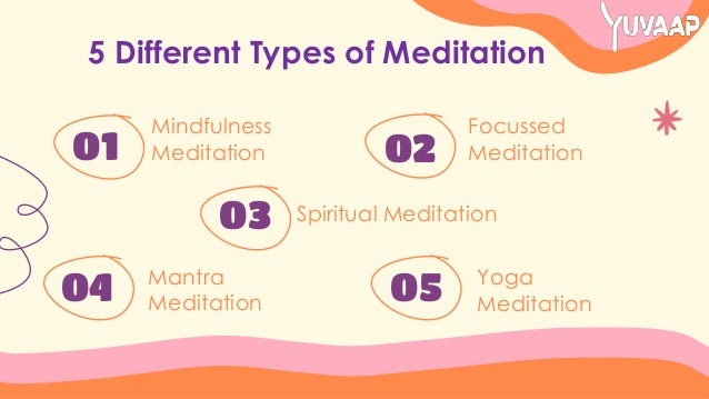 5 Different Types of Meditation | PPTX