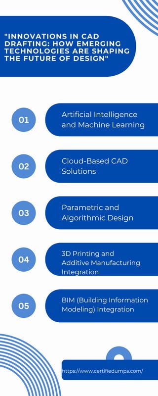 Innovations in CAD Drafting: How Emerging Technologies are Shaping the ...