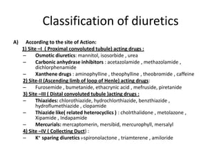 5diuretics class | PPT