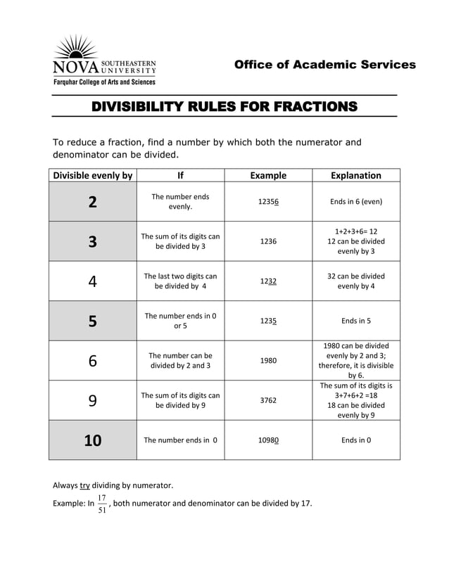 5 divisibility rules | PDF
