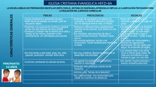 5 division por edades para clases de discipulado | PPTX