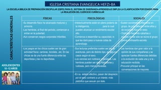 5 division por edades para clases de discipulado | PPTX