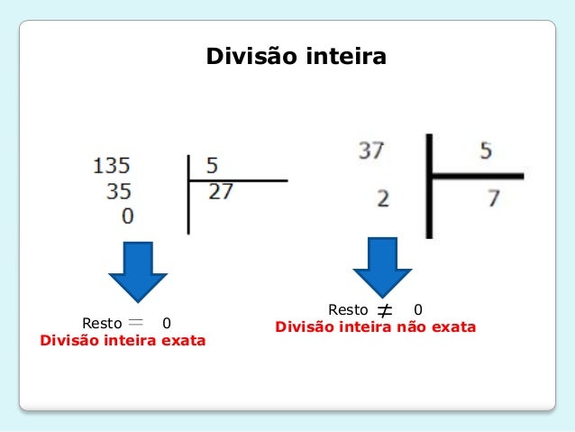 Divisão