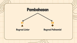 5D_Kelompok 6_PPT Regresi.pptx