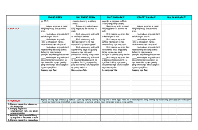 5 DLL IN FILIPINO 10. Aralin 1.5.doc