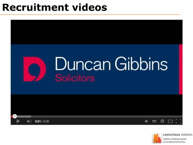 Content Marketing - Conscious Solutions - Digital Marketing Masterclass | PPT