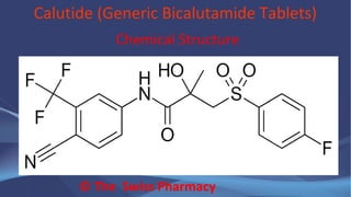 Calutide Tablets (Generic Bicalutamide Tablets) | PPT
