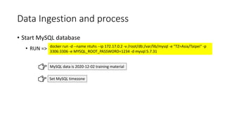 5 docker data_etl and visualization_hands_on | PPT