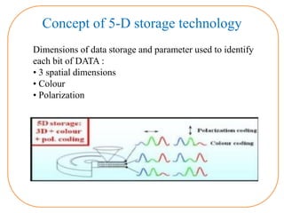 5d optical glass | PDF | Data Storage and Warehousing | Computing