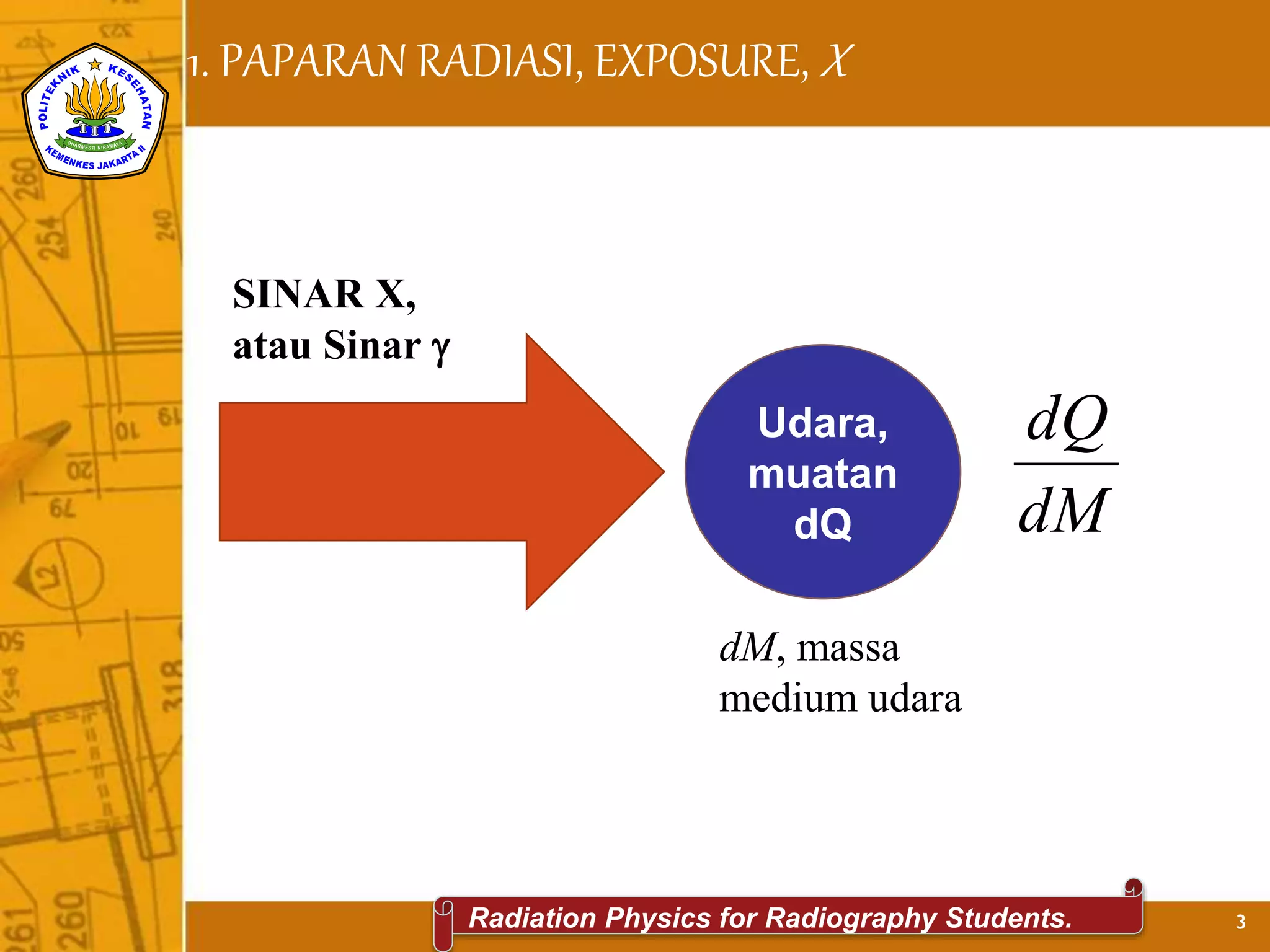 Dosimetri:: Satuan Radiasi | PPT
