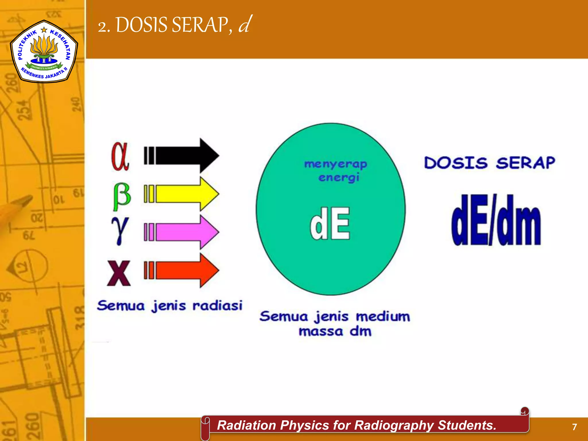 Dosimetri:: Satuan Radiasi | PPT