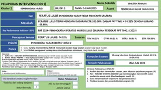5 DP PAT PENDIDIKAN ISLAM TINGKATAN 4 2024.pptx