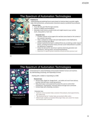 5 Dr. Natalie Petouhoff_AI + Empathy.pdf | Artificial Intelligence | Technology & Computing