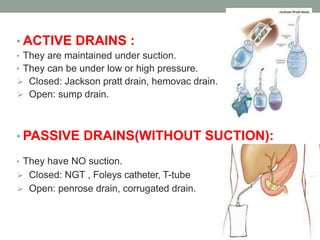 Drains & tubes used in surgery.pptx