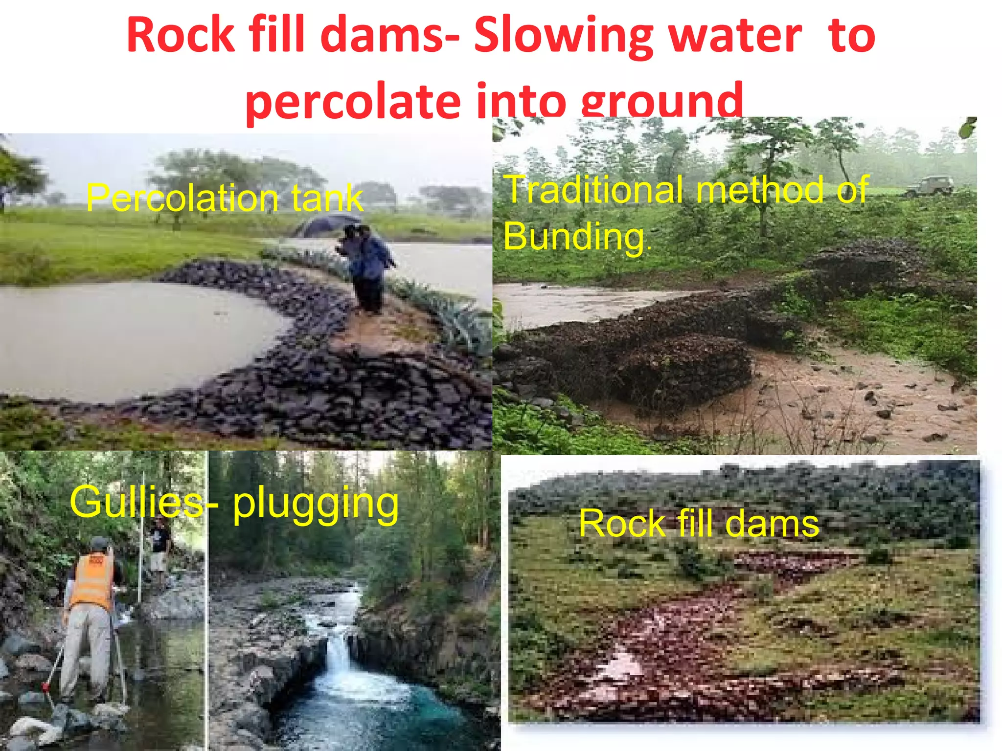 Water Conservation Techniques | PPT