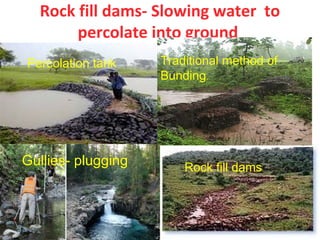 Water Conservation Techniques | PPT