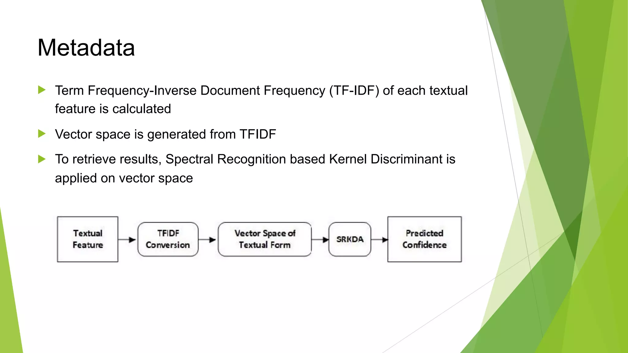 MediaEval 2017 - Satellite Task: Flood detection using Social Media Data and Spectral Regression ...