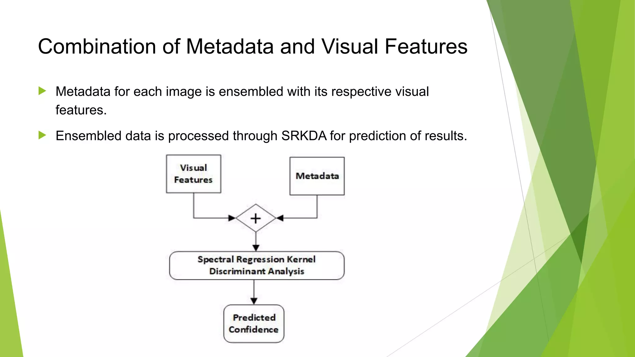 MediaEval 2017 - Satellite Task: Flood detection using Social Media Data and Spectral Regression ...