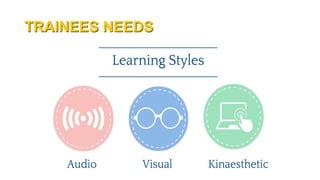 Nick Myerson - Common difficulties in colposcopic practical training | PDF