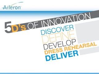 The 5 D's of Innovation | PPT | Computer Software and Applications ...