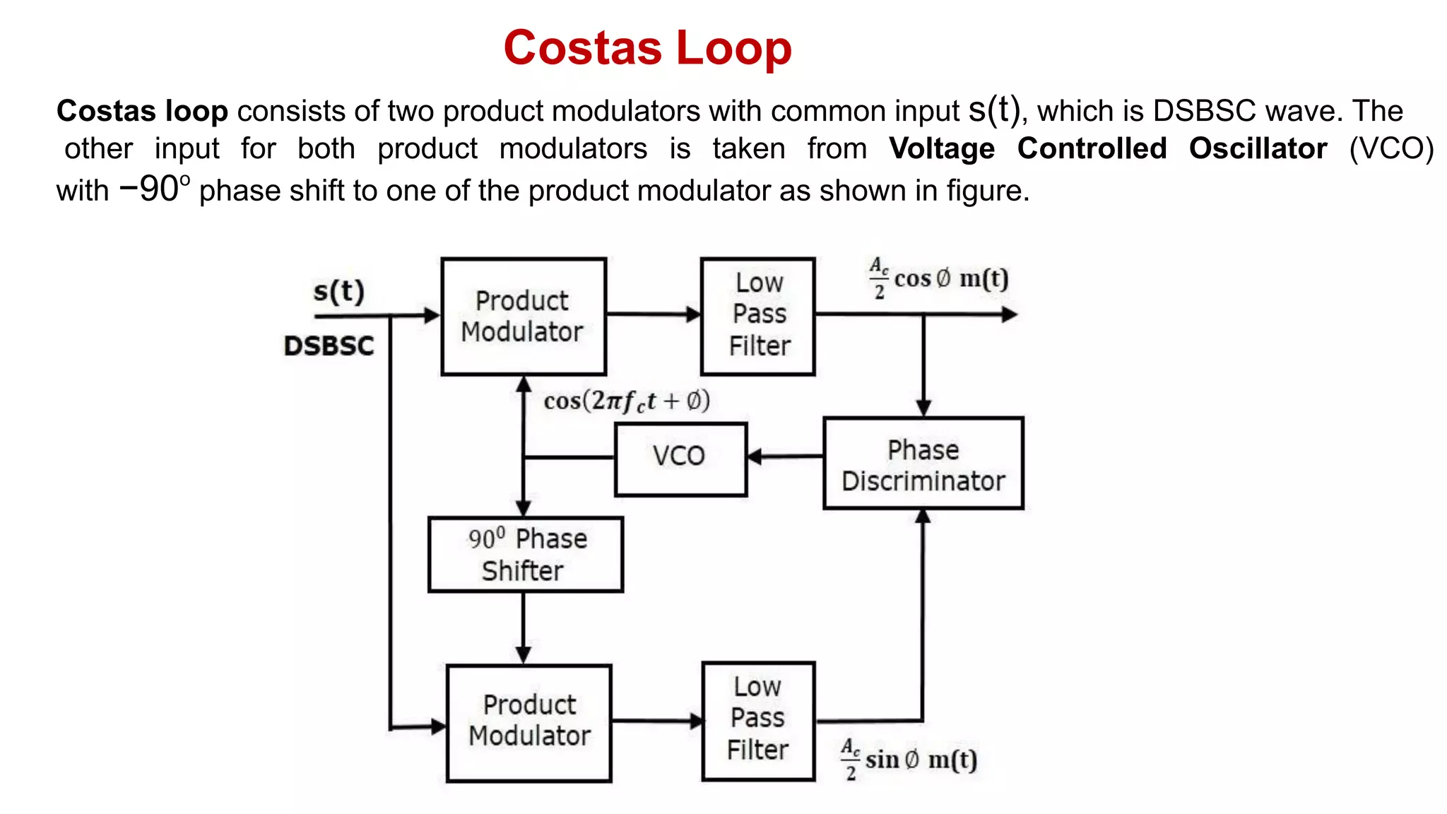 5 DSB-SC-Demodulation.pdf