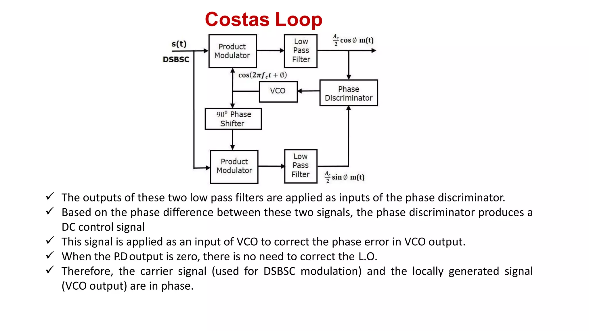 5 DSB-SC-Demodulation.pdf